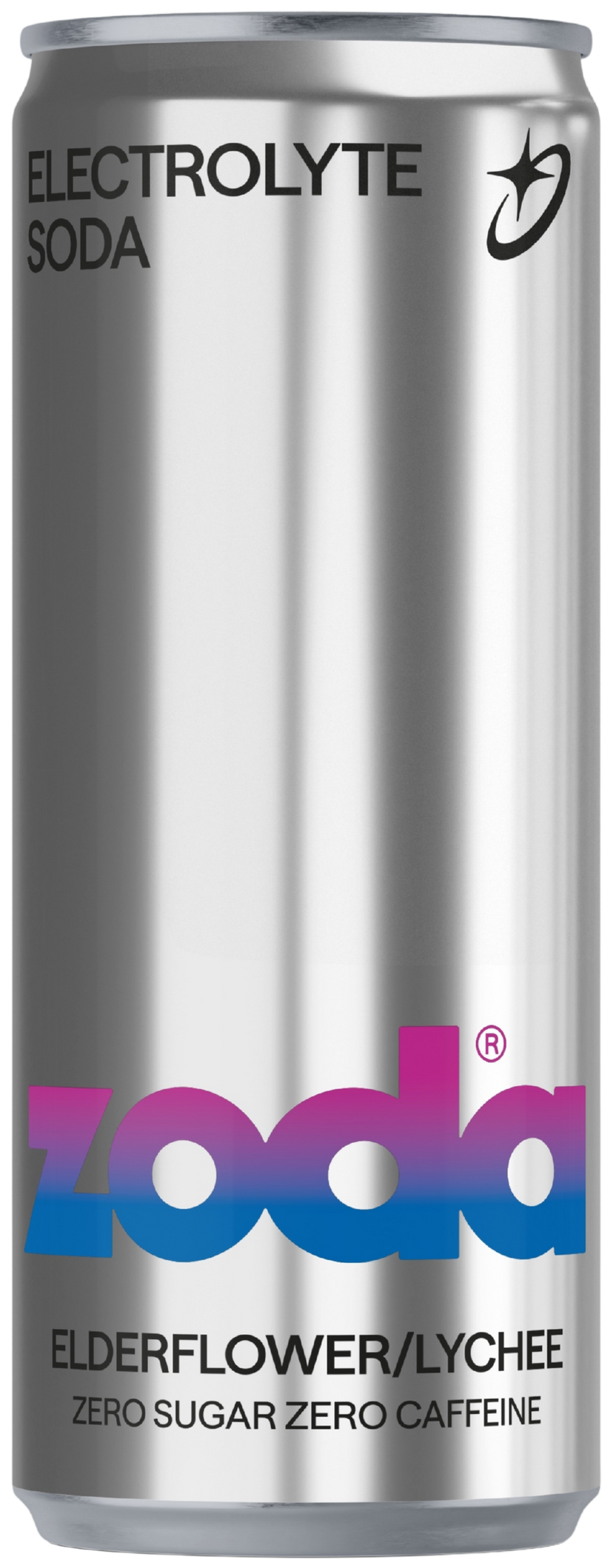 Zoda – Zoda AB